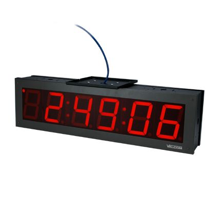 Clocks - IP - Edge Technical Solutions